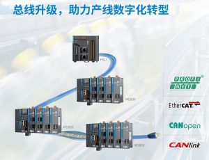 汇川变频器MD800系列标准型多机传动变频器 - 汇川代理商,汇川变频器,汇川伺服,汇川伺服价格,汇川plc,汇川电机,汇川机器人,汇川视觉 ...